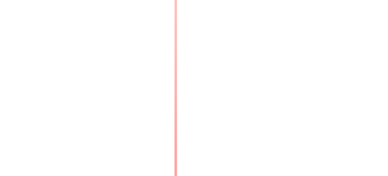 SRL Lens - SRL Global